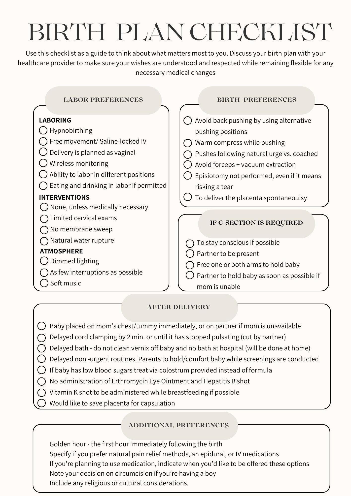 Printable Birth Plan Worksheet | Birthplan Checklist | Instant Download ...