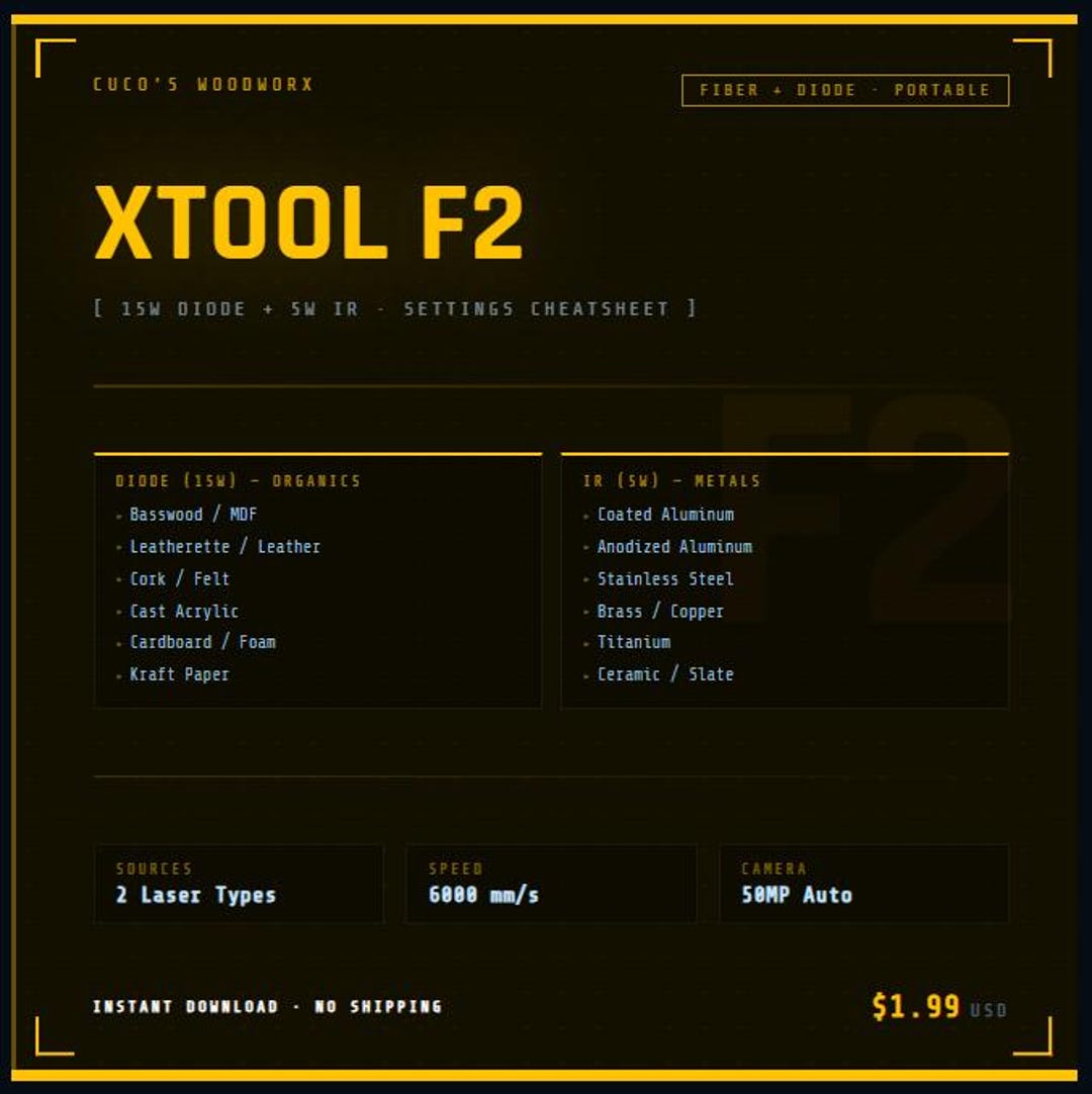 Xtool F2 15W Laser Settings Cheatsheet PDF | Diode Laser Engrave Cut ...