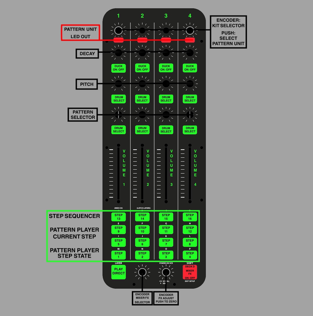 Xone K2 Traktor Pattern Player Template Etsy