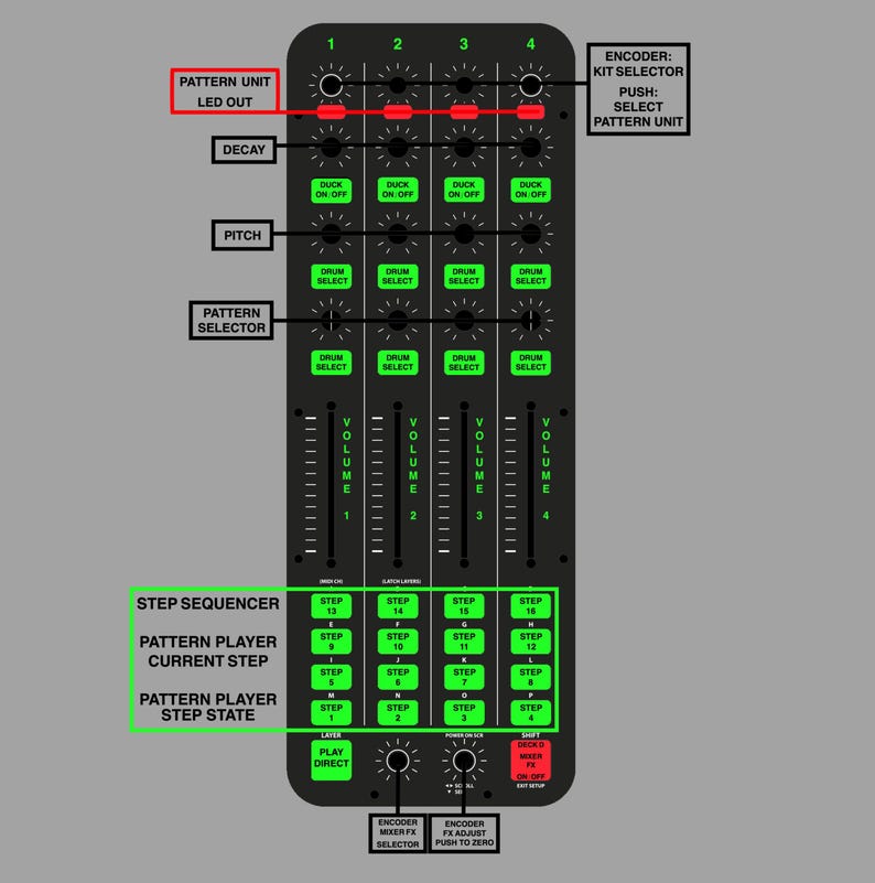 Xone K2 Traktor Pattern Player Template - Etsy