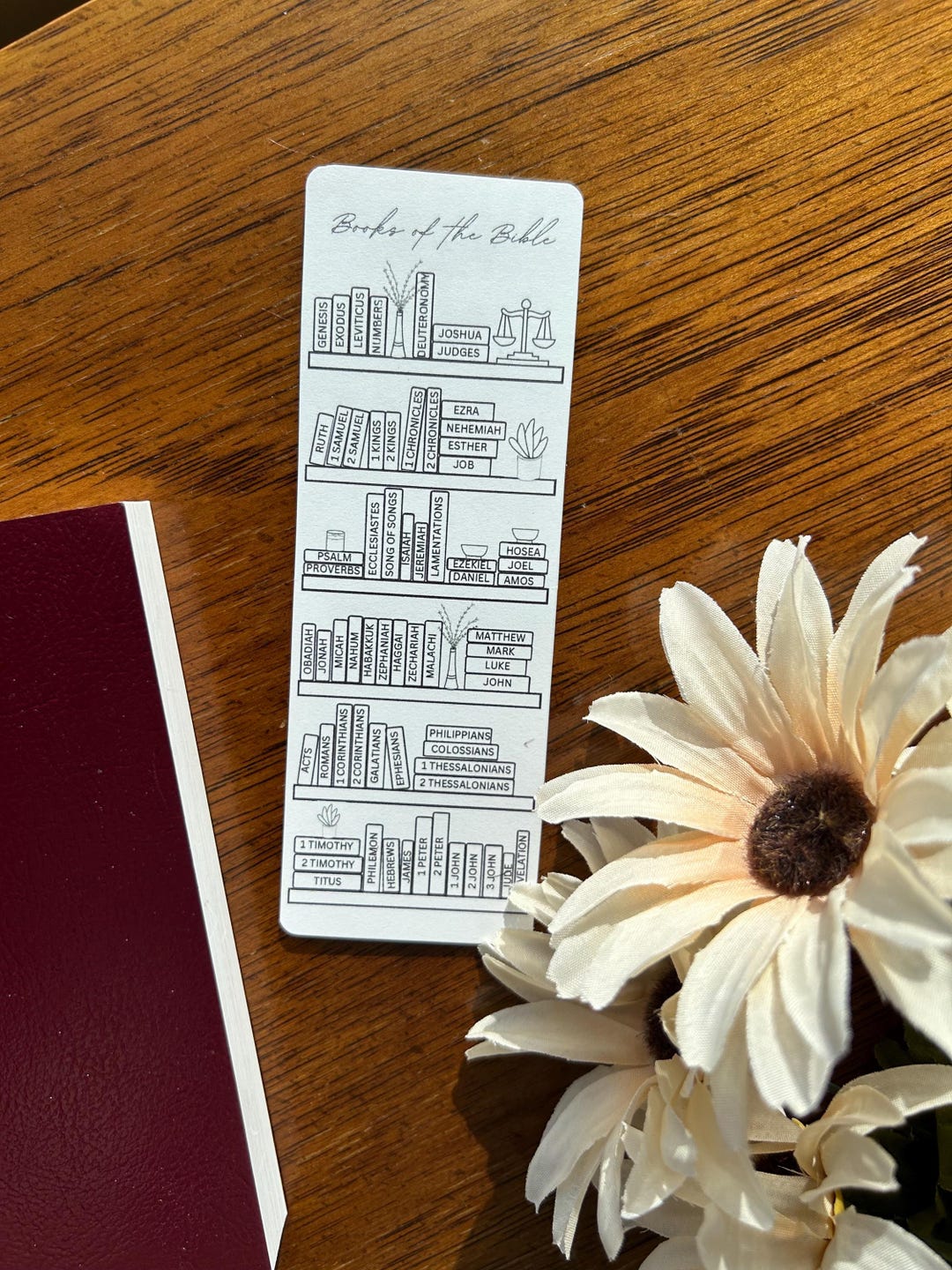 Books of the Bible Christian Bookmark | Old and New Testament Bookshelf ...