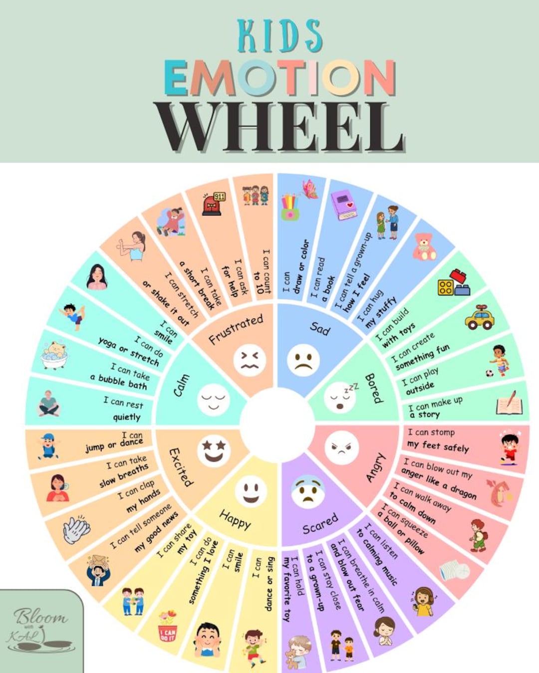 Kids Emotion Wheel Printable | Emotions Chart for Classroom or Therapy ...