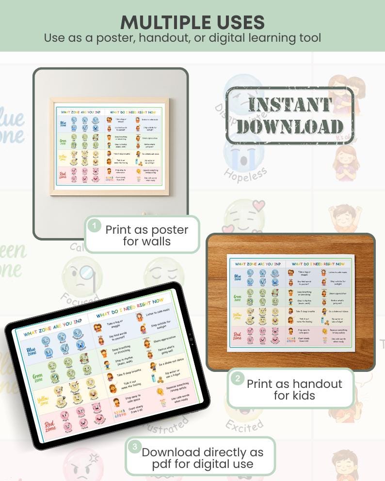 Feelings Zones + Coping Skills Poster for Kids | Emotional Regulation ...