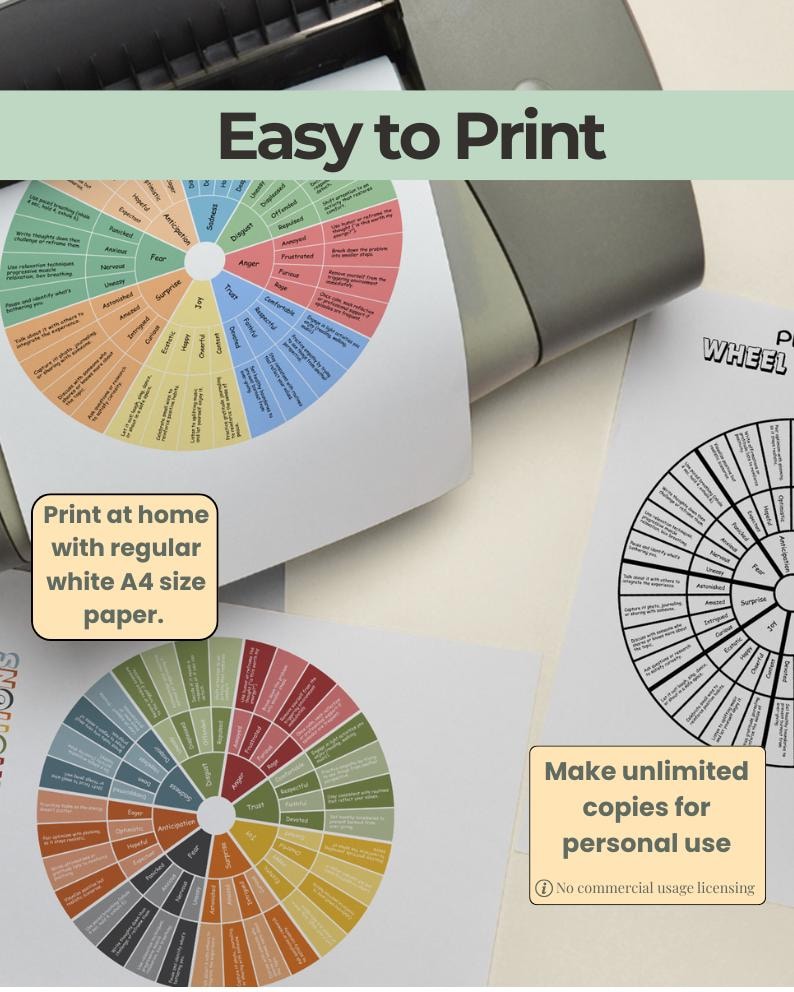 Emotions Wheel Printable | Feelings Chart | Therapy Counseling Tool ...