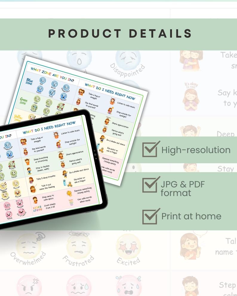 Feelings Zones + Coping Skills Poster for Kids | Emotional Regulation ...