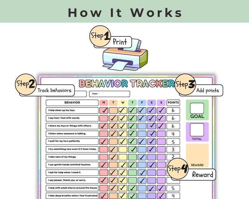 Printable Behavior Tracker for Kids | Behavior Reward Chart | Positive ...