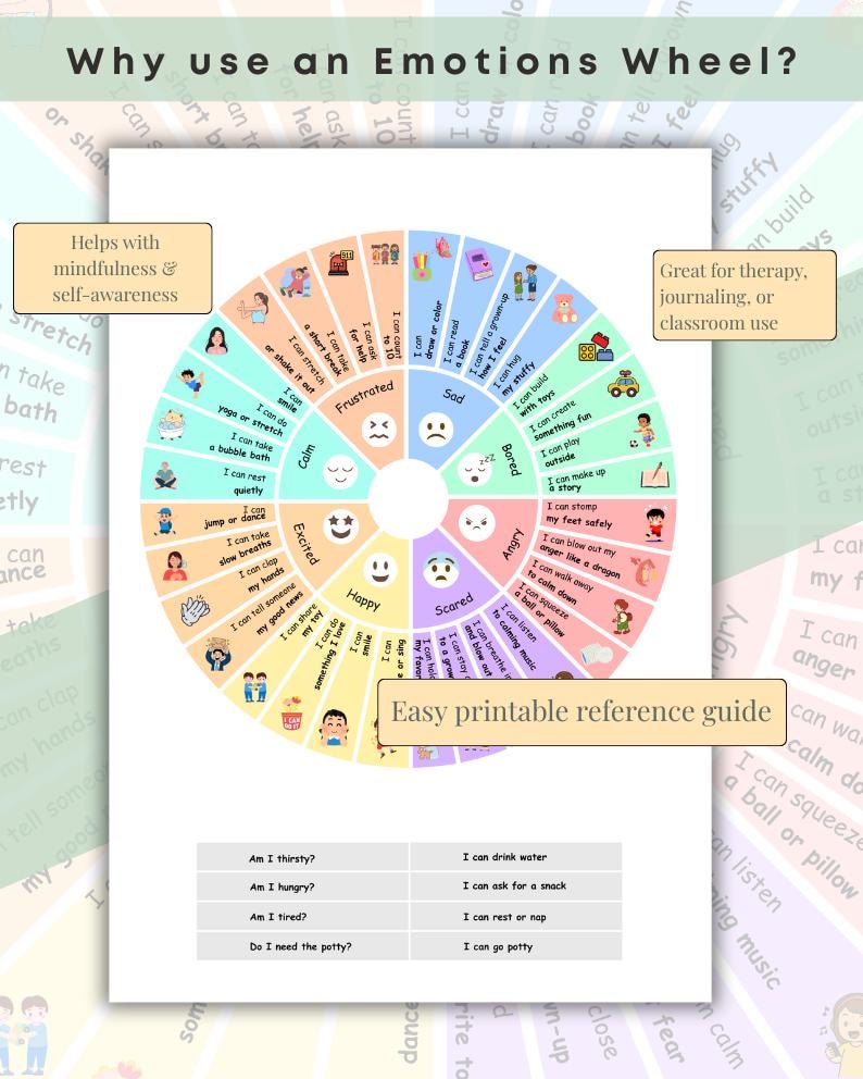Kids Emotion Wheel Printable | Emotions Chart for Classroom or Therapy ...