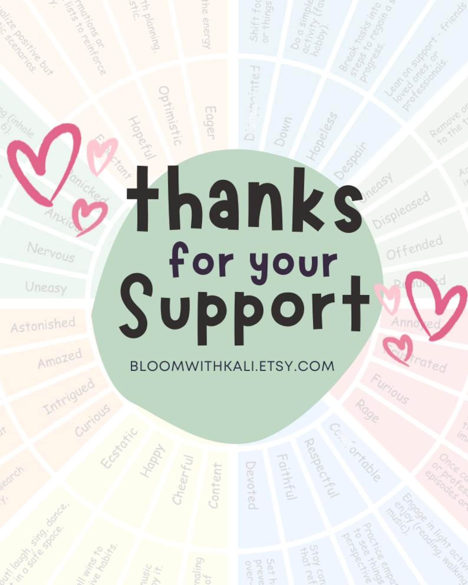 Emotions Wheel Printable | Feelings Chart | Therapy Counseling Tool ...