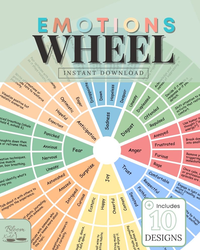 Emotions Wheel Printable | Feelings Chart | Therapy Counseling Tool ...