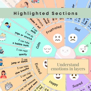 Kids Emotion Wheel Printable | Emotions Chart for Classroom or Therapy ...