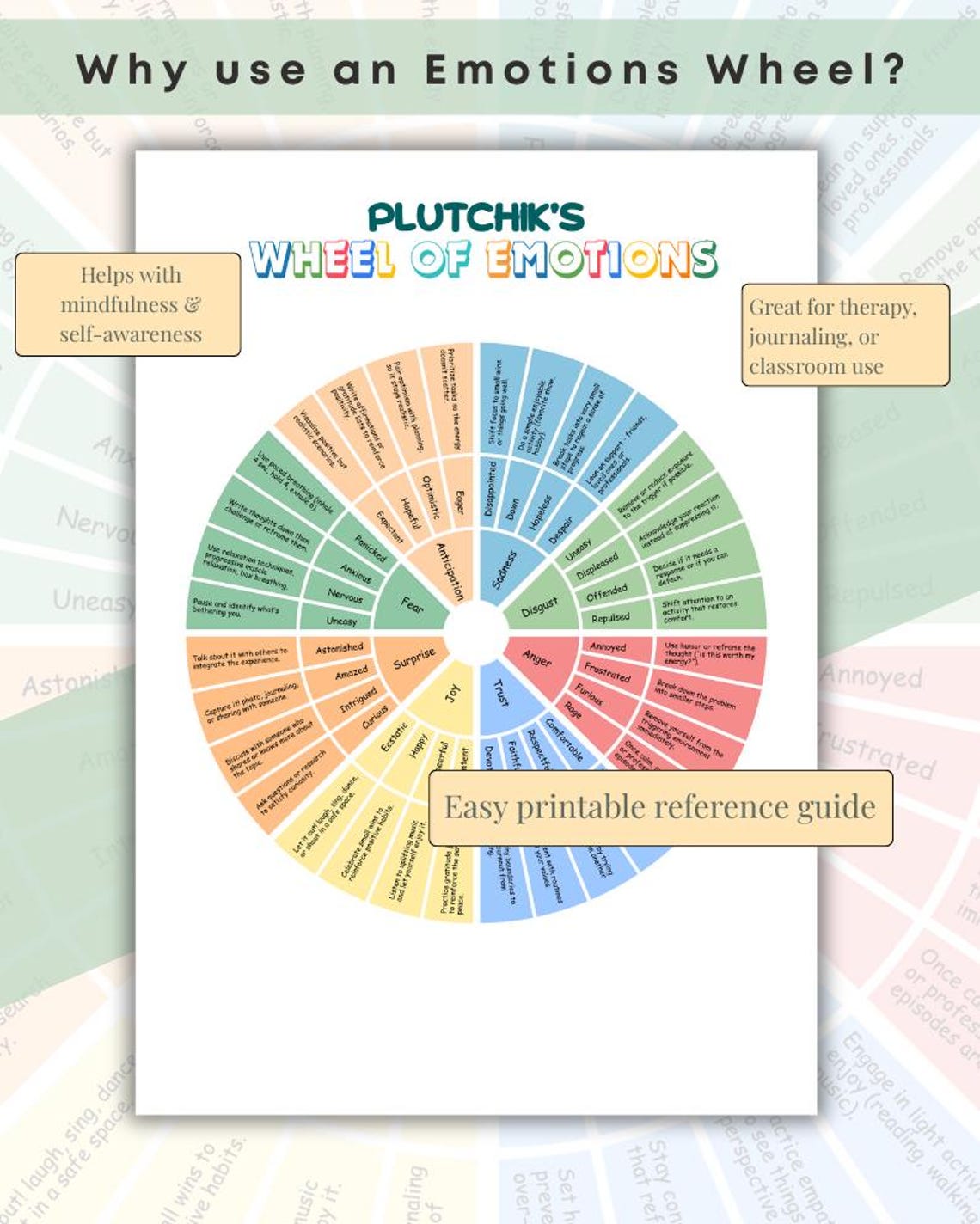 Emotions Wheel Printable | Feelings Chart | Therapy Counseling Tool ...