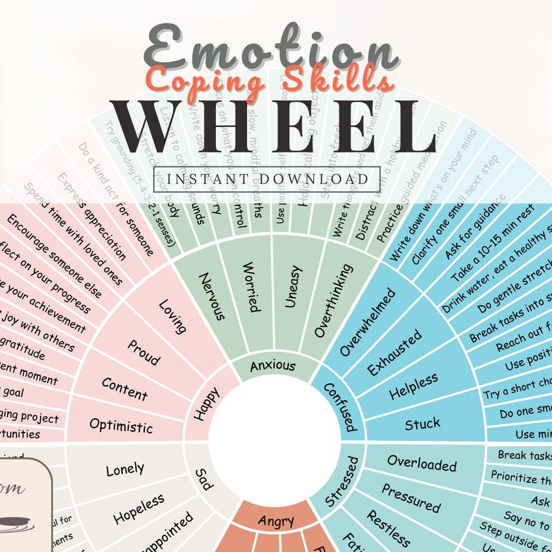 Emotion Wheel - Etsy