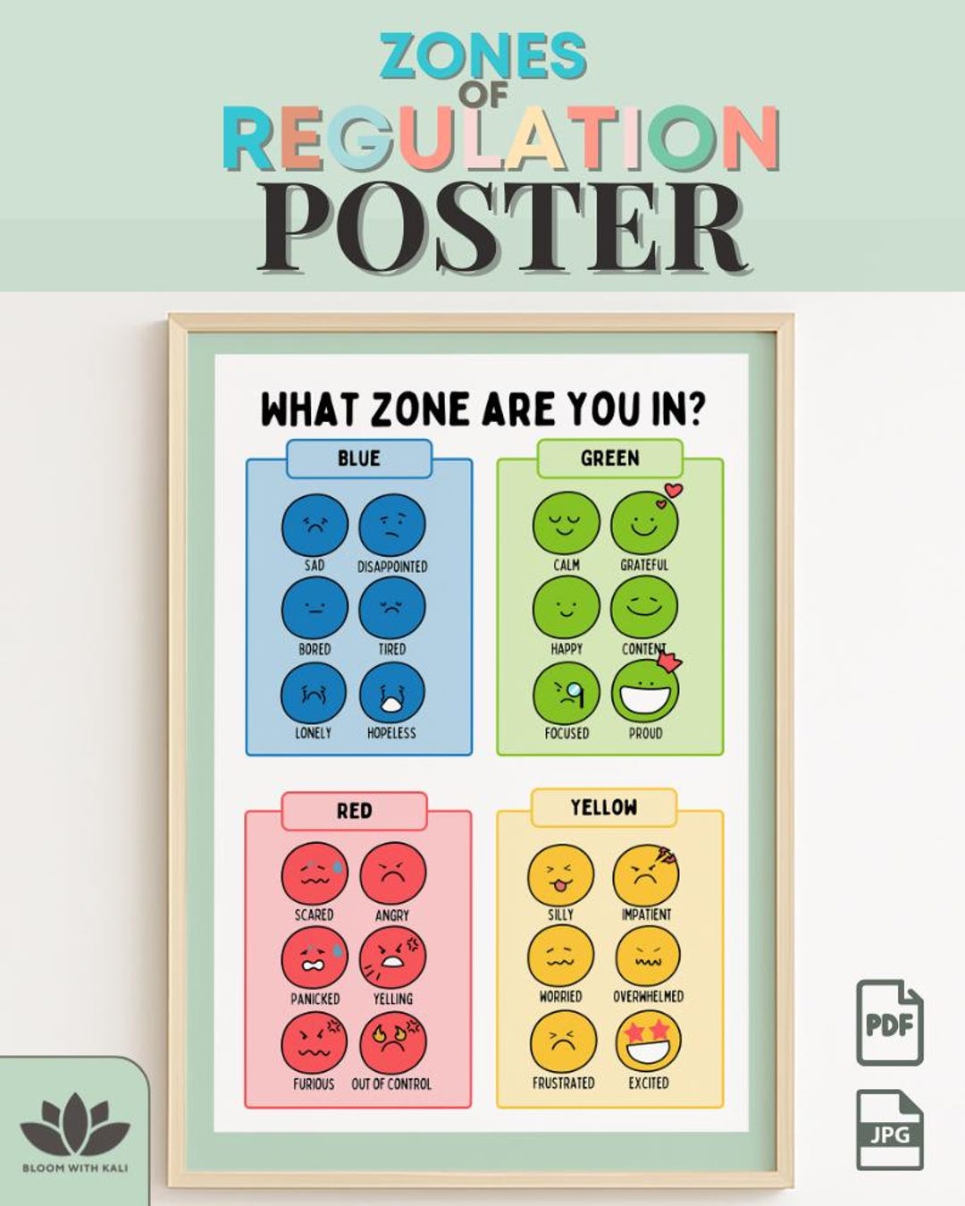 Zones of Regulation Poster for Kids, Emotional Zones Poster: Kids ...