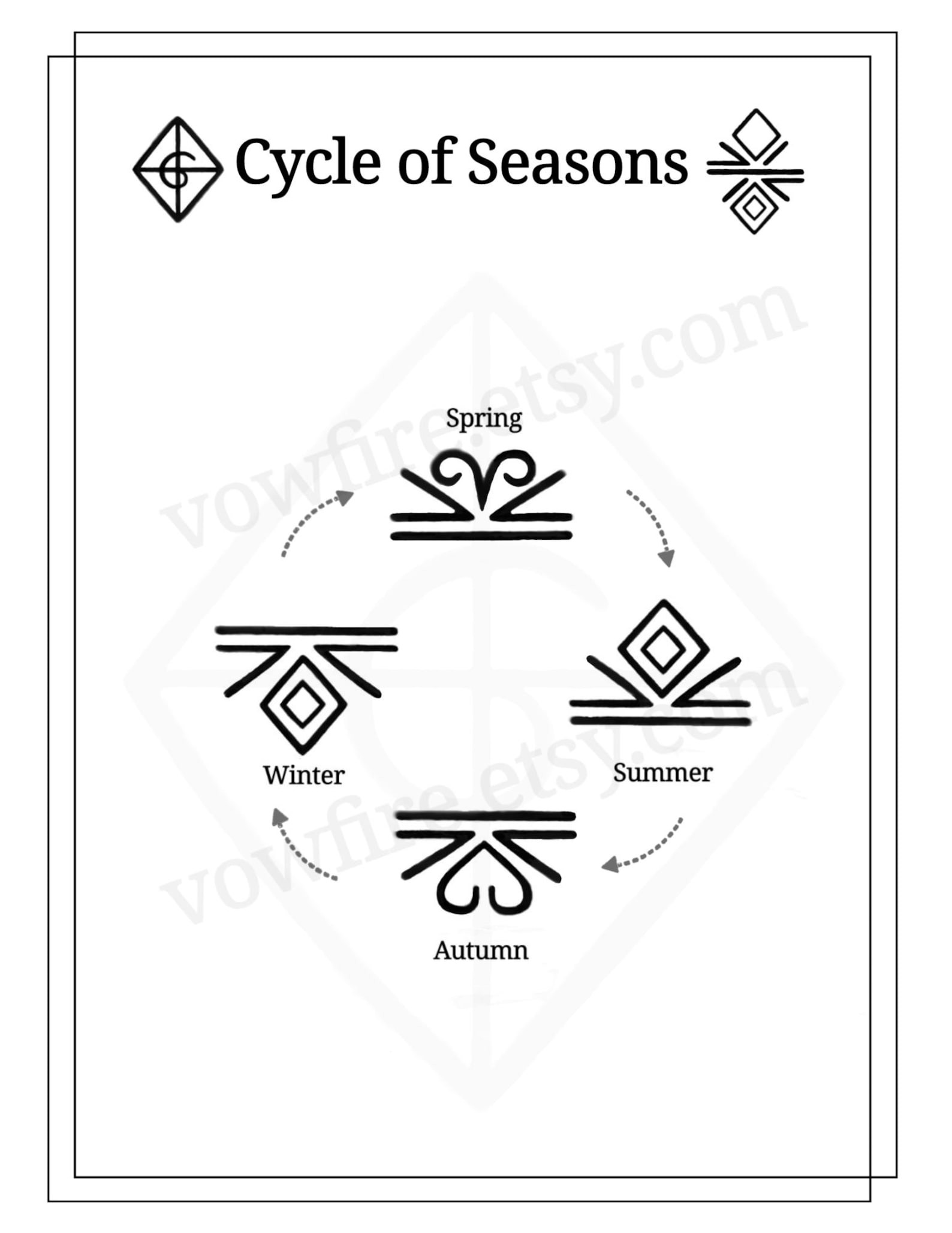 Cycle of Seasons Sigils | Winter Spring Summer Autumn Printable Symbol ...