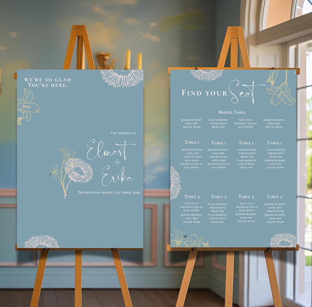 BUNDLE Spring Floral Wedding Stationery Template Bundle: Editable ...