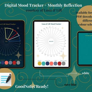 Digital Mood Tracker + Monthly Reflection (goodnotes-ready, Tablet) | 2 ...