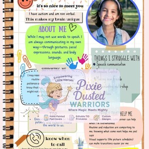 All About Me Autism Non Verbal Poster Pre K Back to School Editable ...