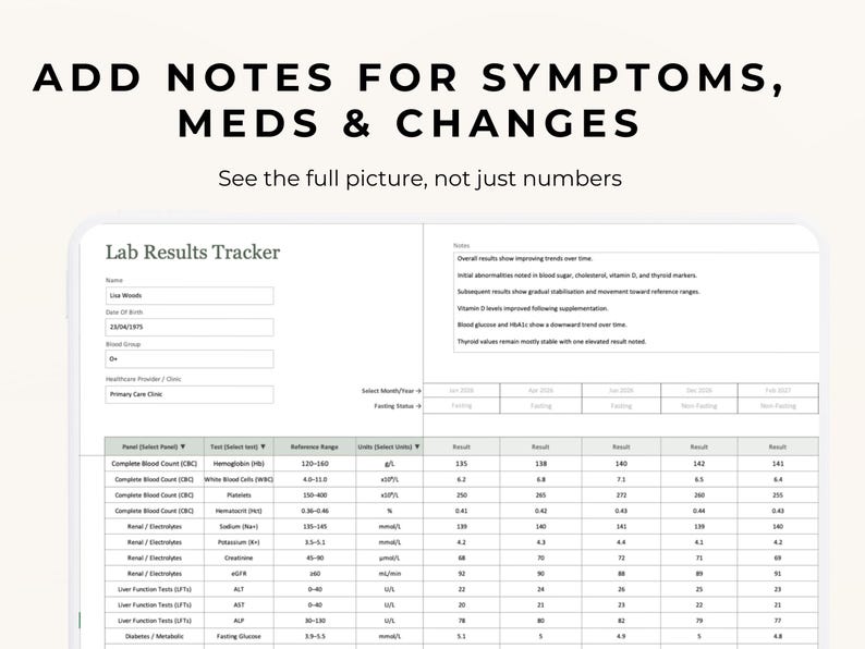 Lab Results Tracker Spreadsheet, Blood Test Tracker, Medical Lab Log ...