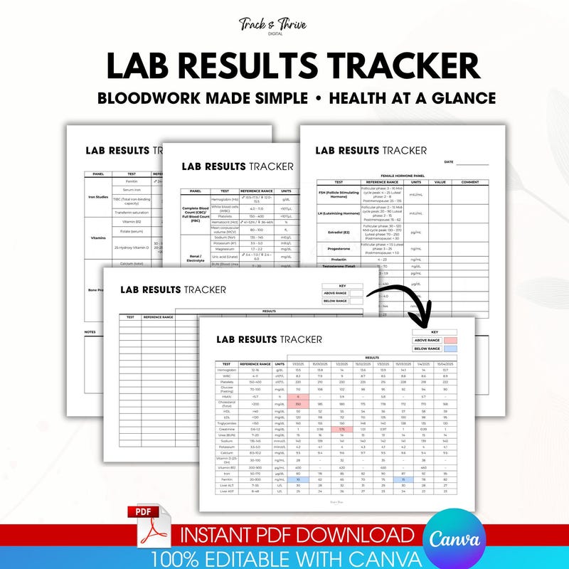 Test Result Chart - Etsy