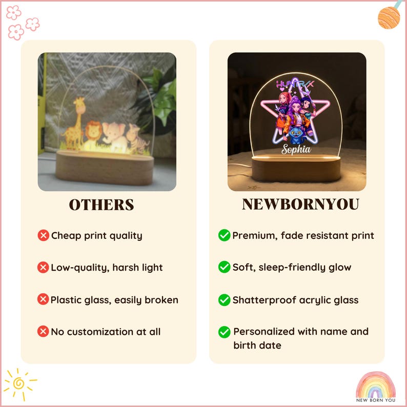 Personalised Kpop Demon Hunters Night Light With Name, Custom K Pop ...