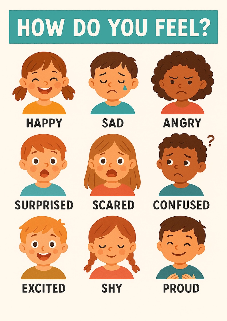 Kids Emotions Poster • Emotional Learning Chart • Printable Classroom ...