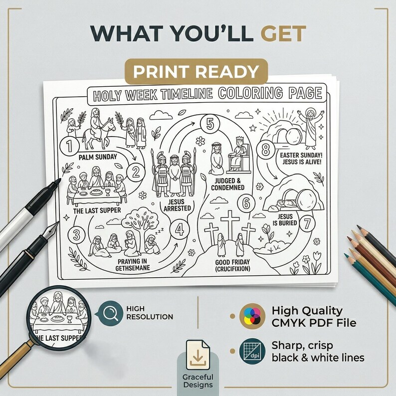 Holy Week Timeline Coloring Page for Kids, Easter Bible Story Printable ...