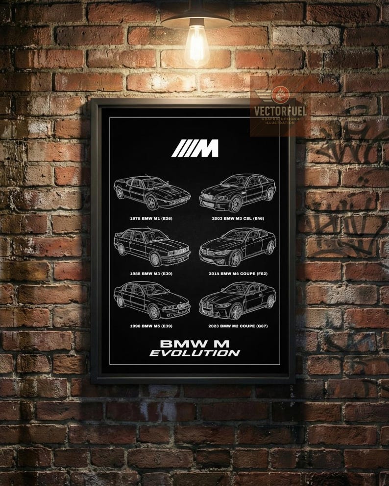 BMW M Evolution Technical Drawing | M1 M2 M3 M4 History Blueprint ...
