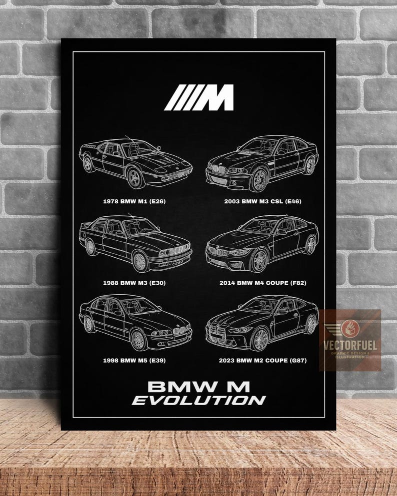 BMW M Evolution Technical Drawing | M1 M2 M3 M4 History Blueprint ...