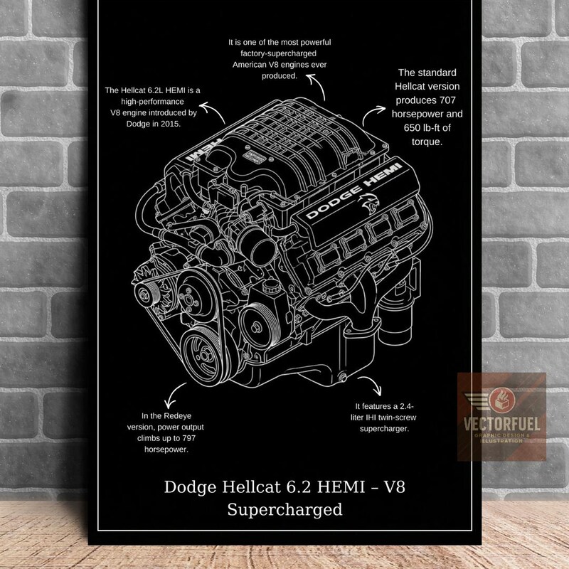 Hemi Print - Etsy
