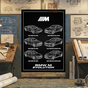 BMW M Evolution Technical Drawing | M1 M2 M3 M4 History Blueprint ...