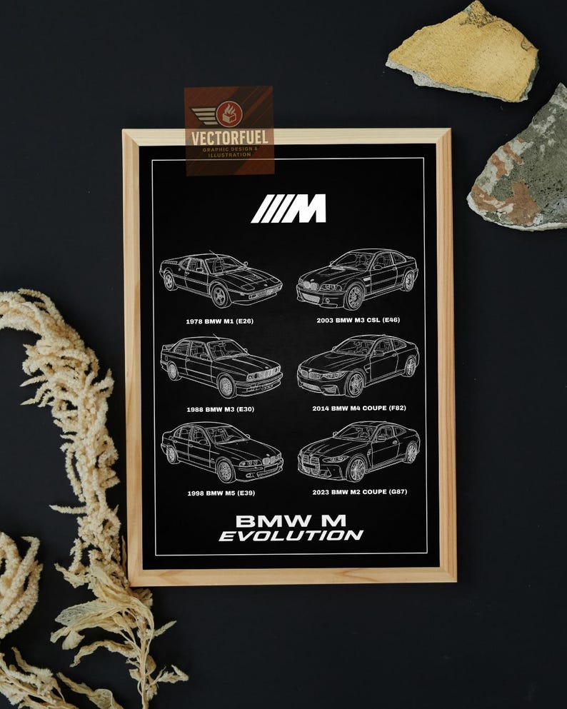 BMW M Evolution Technical Drawing | M1 M2 M3 M4 History Blueprint ...
