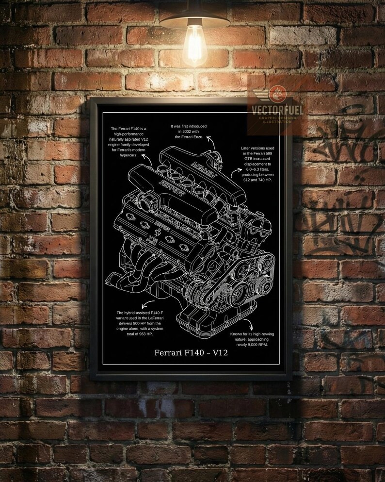Ferrari V12 Engine Blueprint Art - Black and White Line Drawing ...