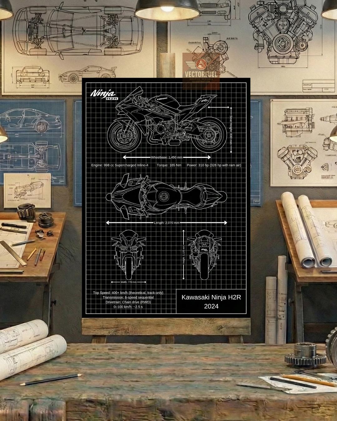 Kawasaki Ninja H2R – 2024 Blueprint Wall Art | Printable Technical ...
