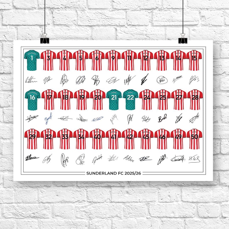 Sunderland AFC Signed 2025-26 Signed Team Poster, Autographed by Full ...