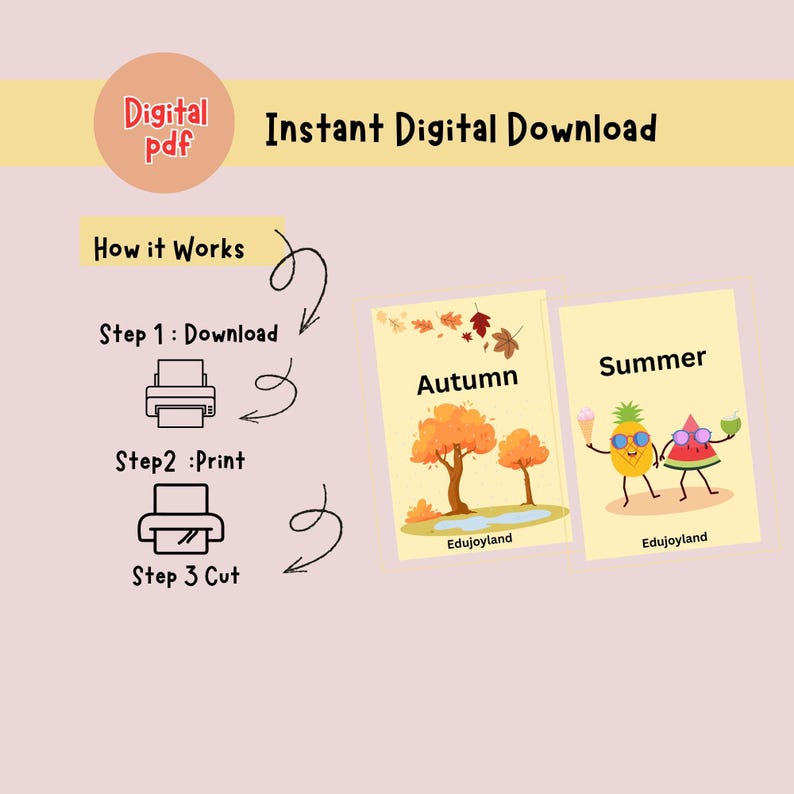 Seasons Flashcards Printable A4 Large Classroom Wall Cards Preschool ...