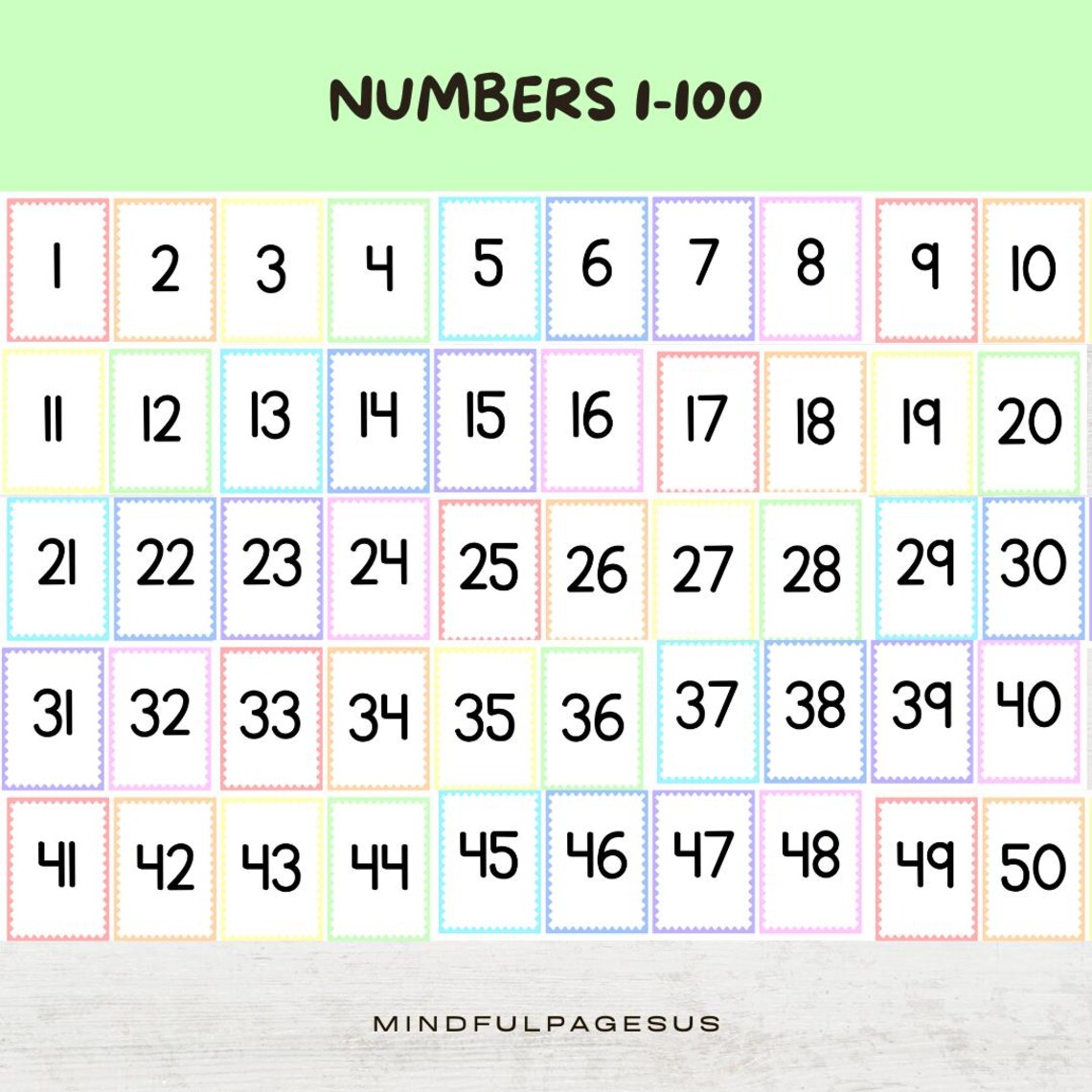 Numbers 1-100 Flashcards: Kids Montessori Learning Cards (digital ...