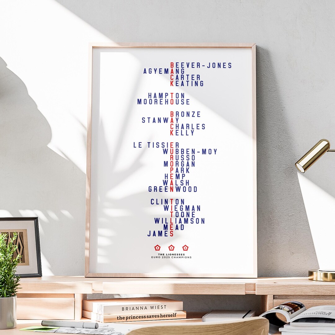England Womens Poster | Lionesses Football Wall Art | Euro Soccer Print ...