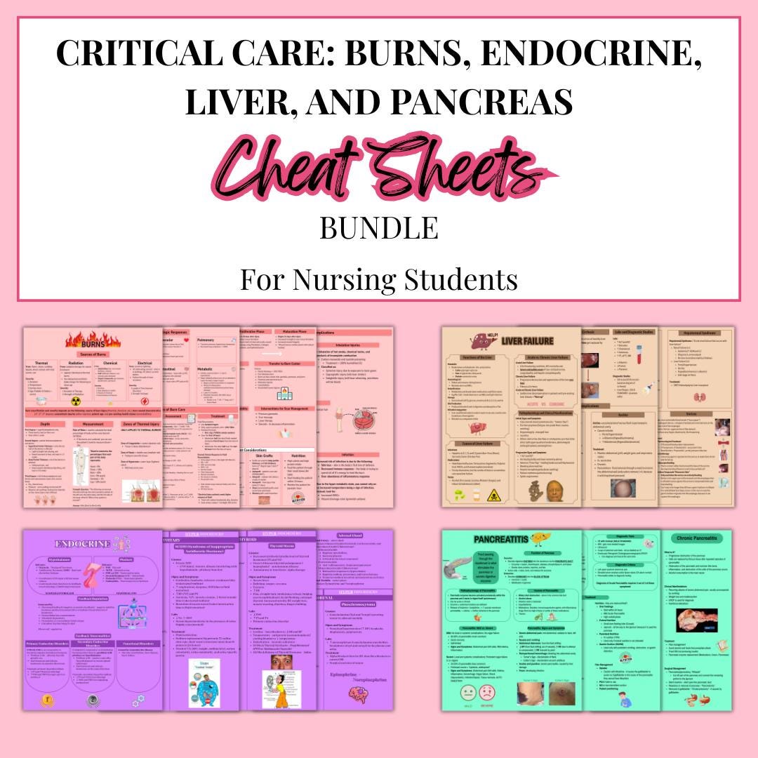 Burns, Endocrine, Liver, and Pancreas Critical Care Nursing Study ...