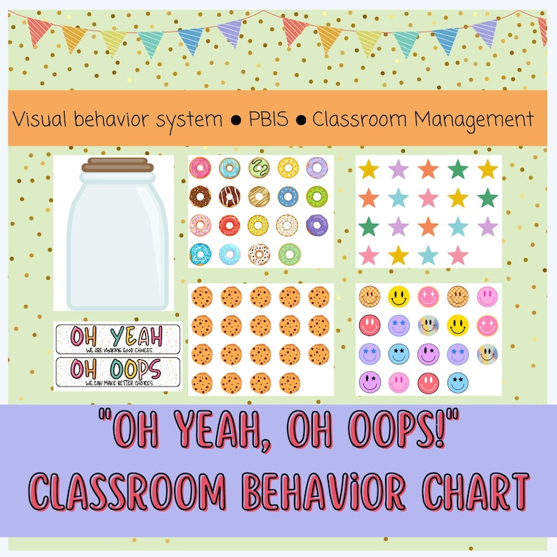 Oh Yeah, Oh Oops! Classroom Behavior Chart | Whole Class Management - Etsy
