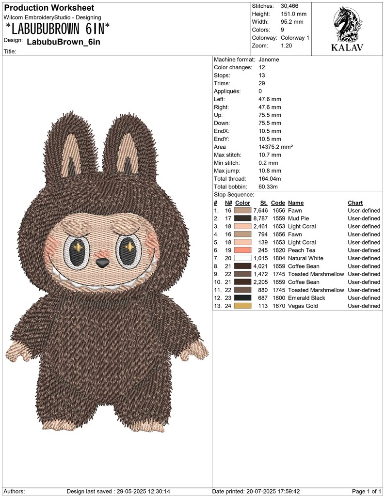 Labubu Embroidery Design: Furry Animal Costume (digital File, 4-6 Inch ...