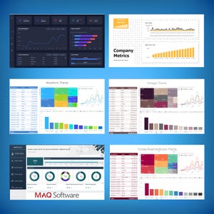 Power BI Dashboard Templates: 100+ Data Analytics & KPI Reports Instant ...