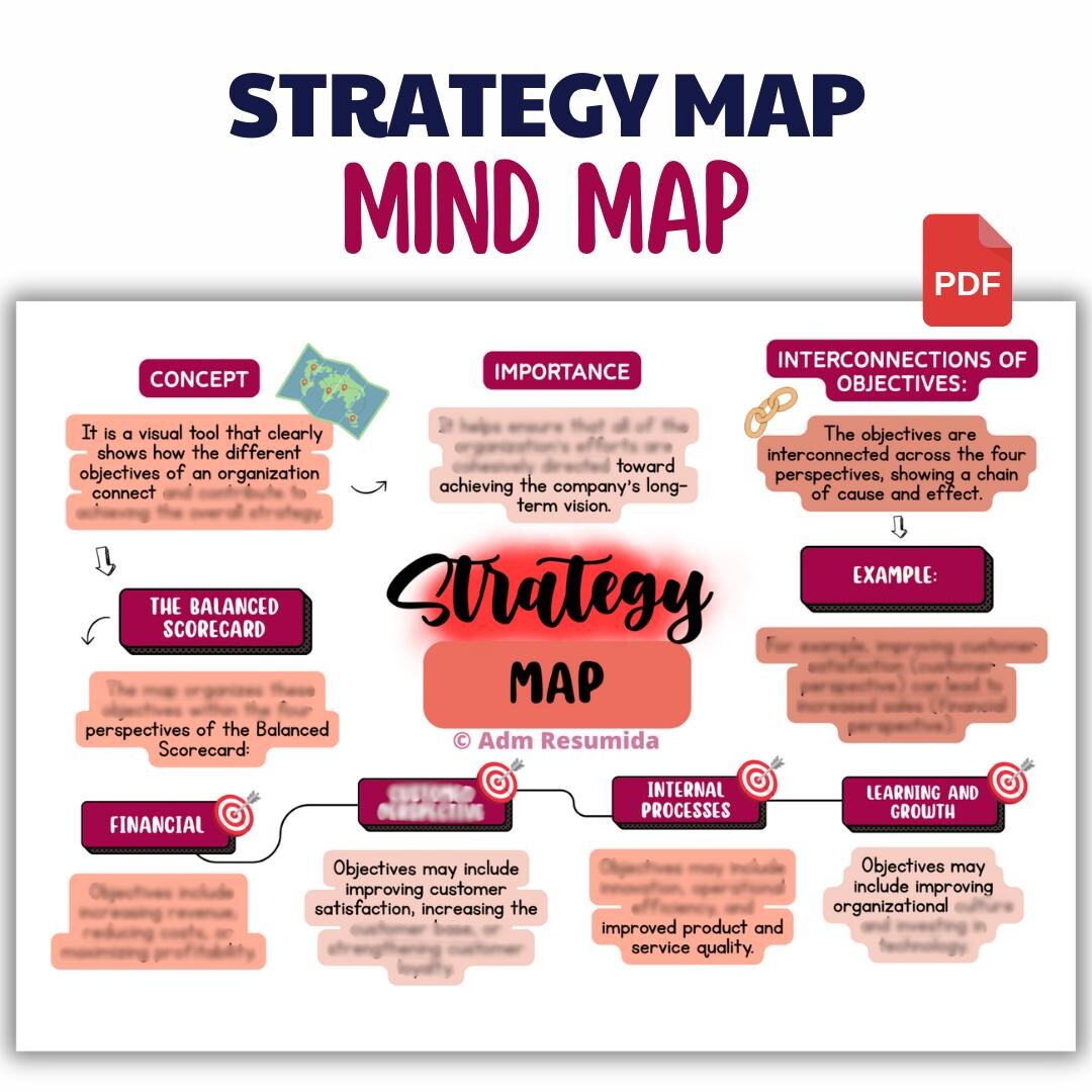 Strategy Map Mind Map for Business Students | PDF Study Guide - Etsy
