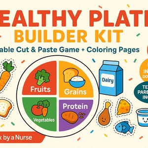 Myplate Food Group Activity Kit: Cut & Paste Meal Builder (printable ...