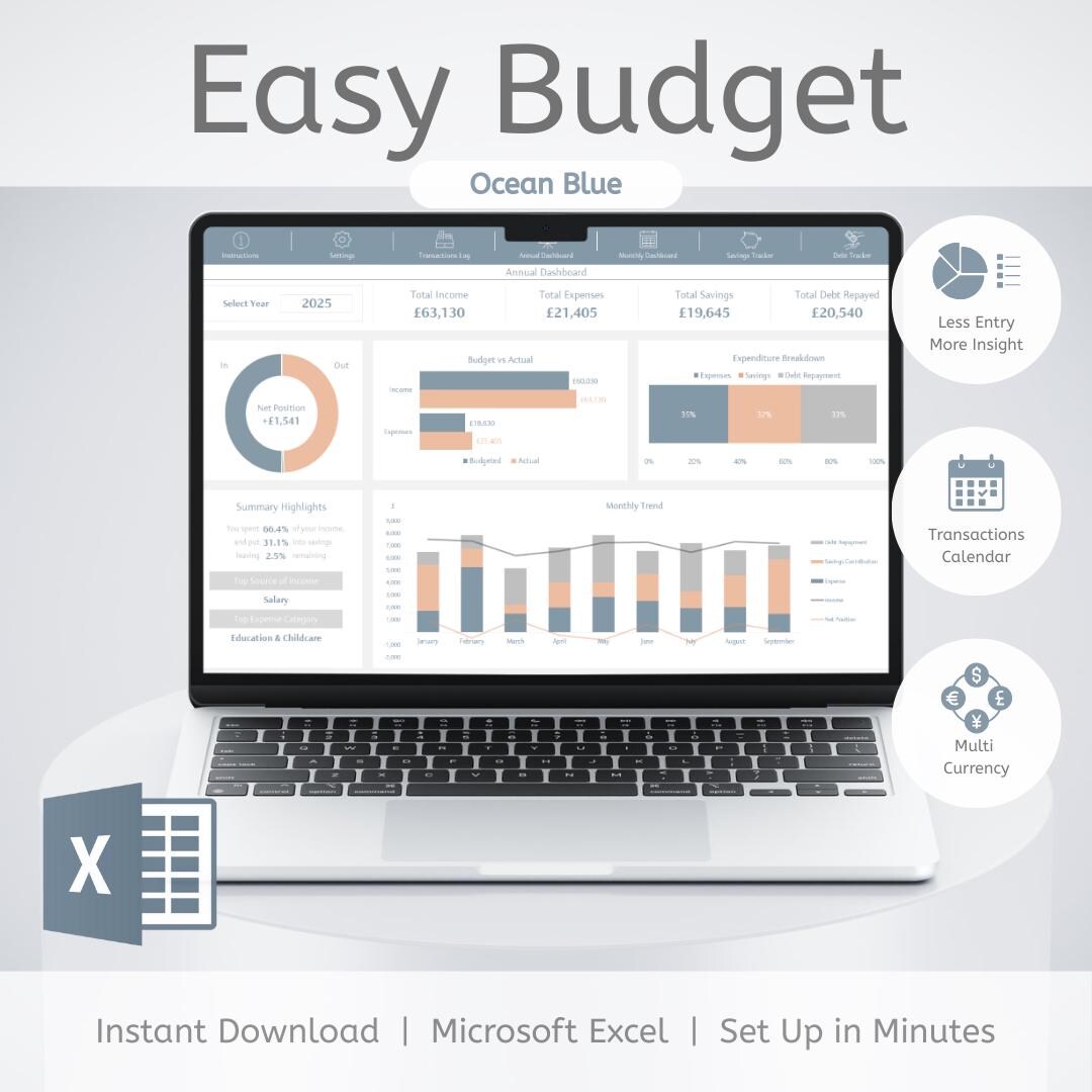 Ocean Blue Budget Spreadsheet (excel) | Monthly & Annual Finance ...