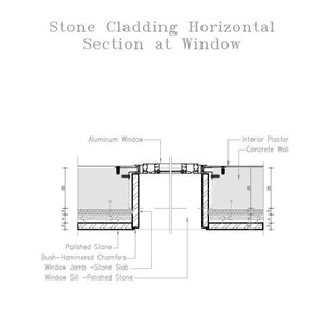 Exterior Stone Cladding Details PRO Bundle | DWG + PDF Guide - Special ...