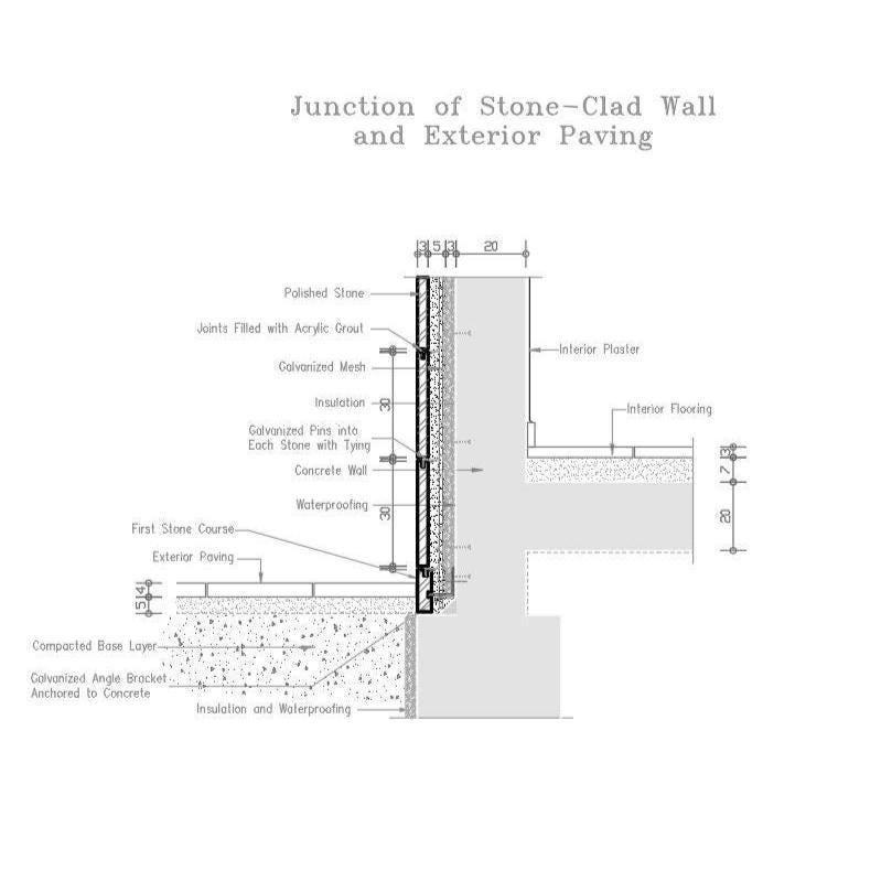 Exterior Stone Cladding Details PRO Bundle | DWG + PDF Guide - Special ...