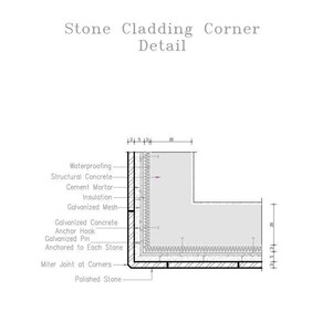 Exterior Stone Cladding Details PRO Bundle | DWG + PDF Guide - Special ...