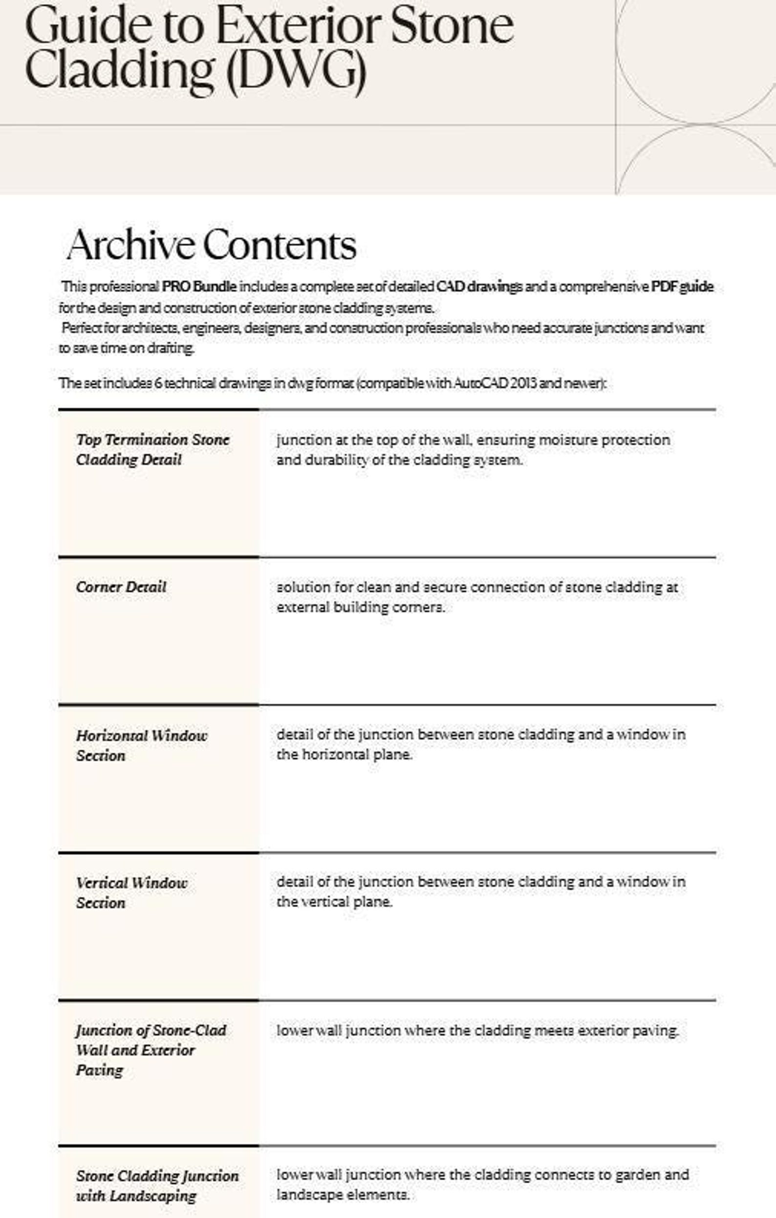 Exterior Stone Cladding Details PRO Bundle | DWG + PDF Guide - Special ...
