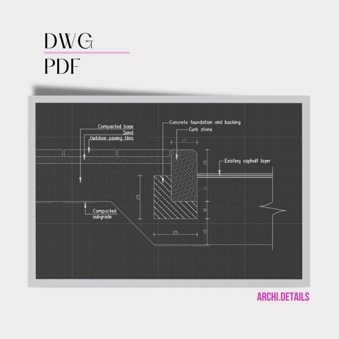Flooring & Junctions CAD Details PRO Bundle | Dwg + Pdf Guide - Etsy