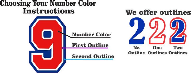 Custom 3D PVC Helmet Numbers: Dye Cut Team Stickers - Etsy